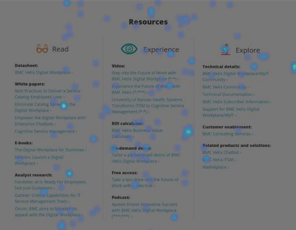 How To Read A Heatmap Like An Expert Researcher
