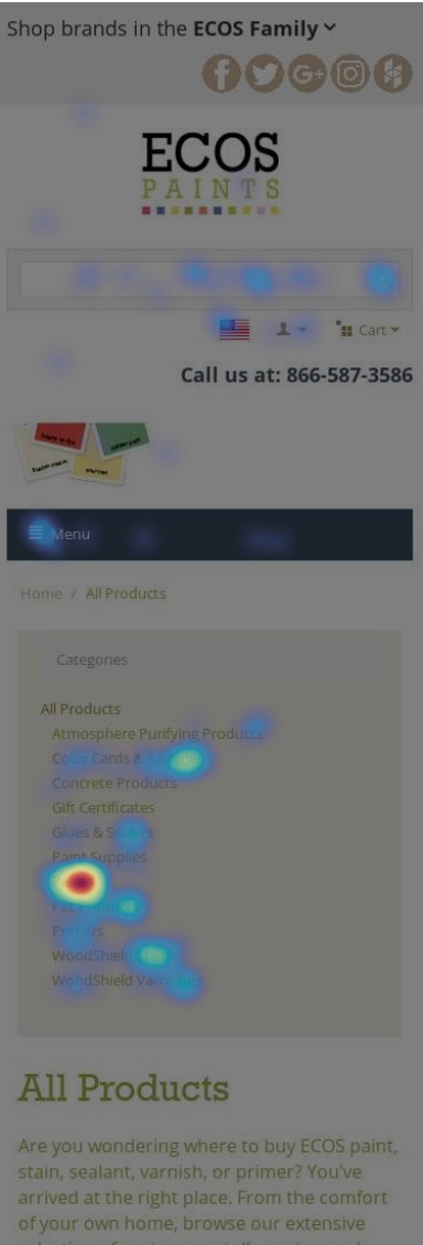 How To Read A Heatmap Like An Expert Researcher