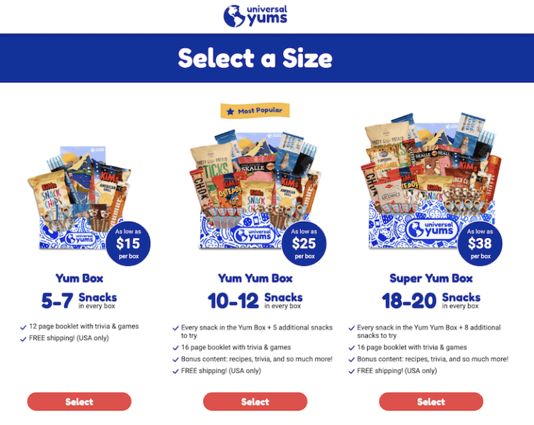 What Is Product Bundling? Strategies, Benefits, & Examples