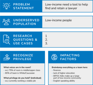A 10-Step Process to More Inclusive Design Through Personas