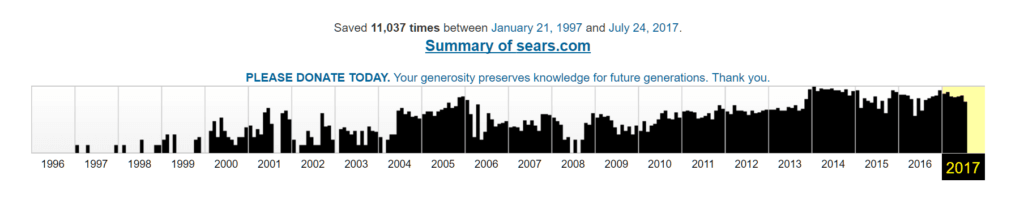 How Sears Lost Competitive Advantage – Beware of This Fallacy