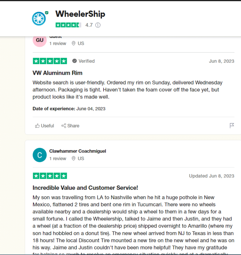 6 Post-Purchase Emails That Convert And Retain