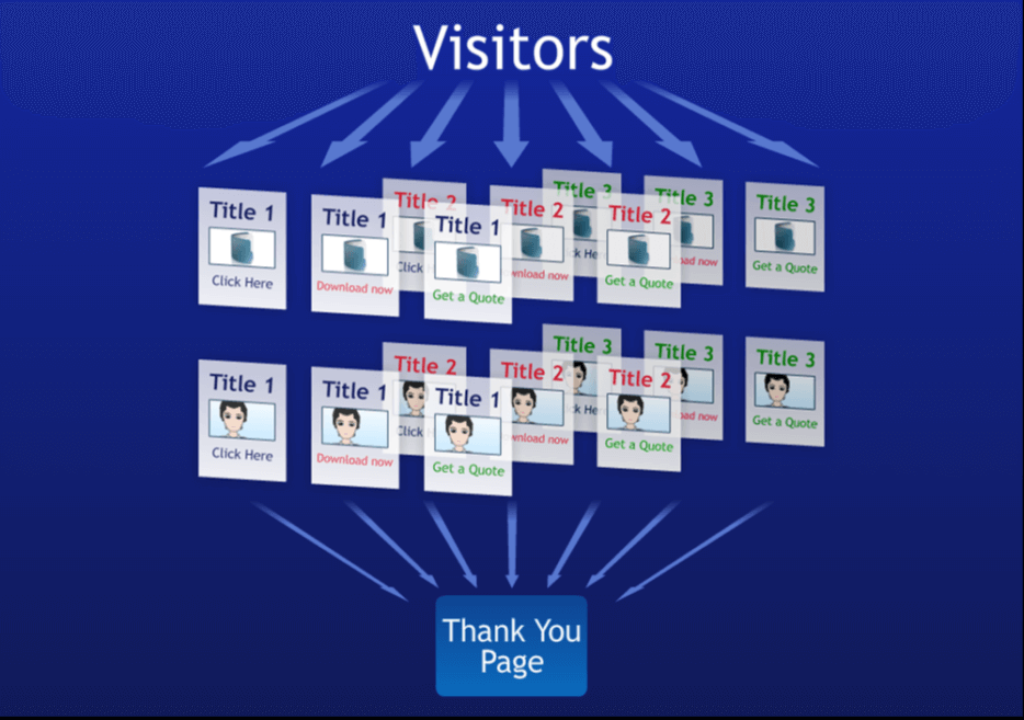 How Online Desire Paths Lead to a Better Customer Journey