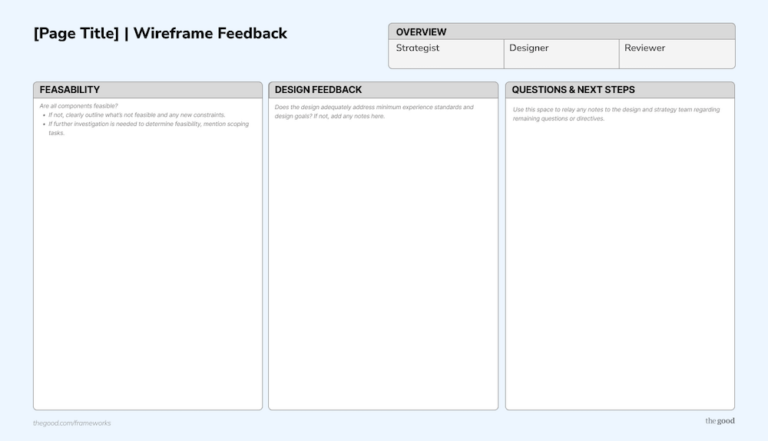 How Do I Actually Review a Wireframe? - The Good
