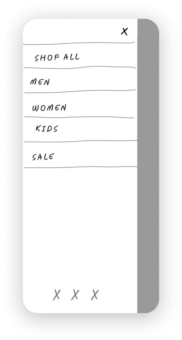 What Is Prototyping And Why Is Mid Fidelity Its Unsung Hero In Rapid ...