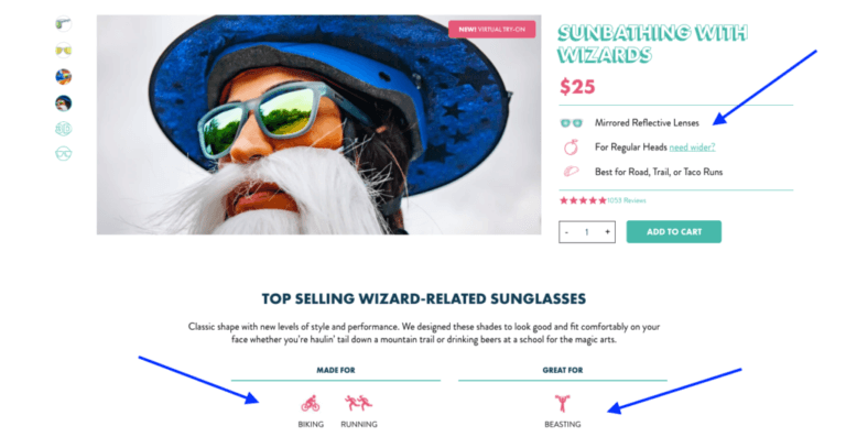 How To Write Powerful Product Descriptions That Sell