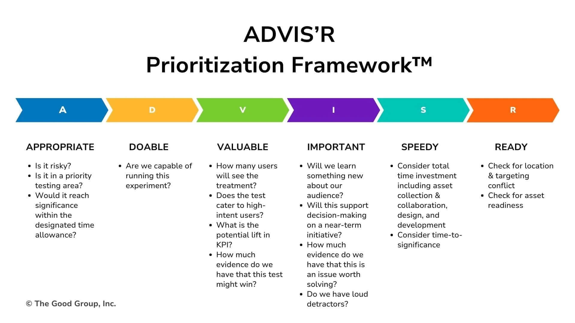How To Cut Test Cycle Time In Half Without Losing Out On User Insights