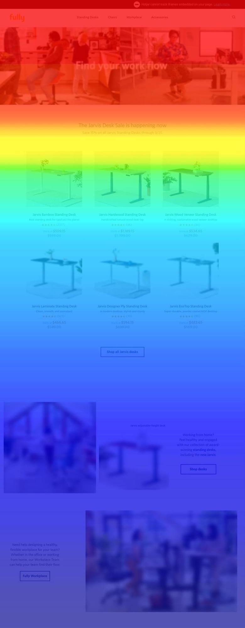 Here's Why Hotjar Is The Best Heatmap Software For Researchers