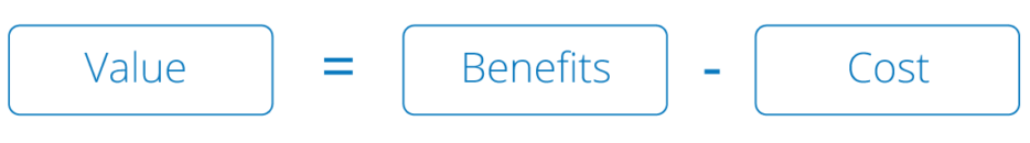 How a Strong Value Proposition Fuels Conversions - The Good